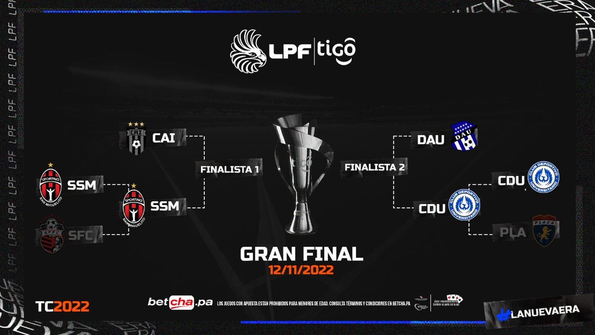 LPF: fechas, horarios y estadios de las semifinales