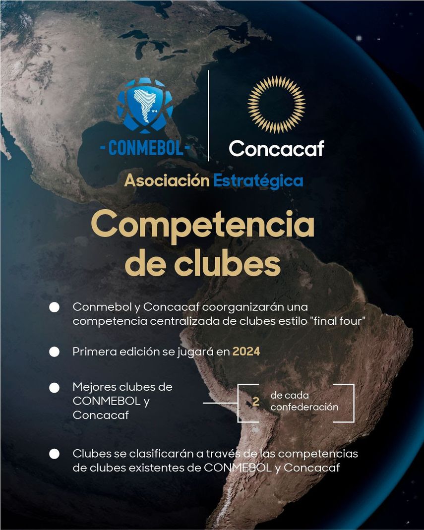 CONMEBOL y CONCACAF firman un histórico acuerdo