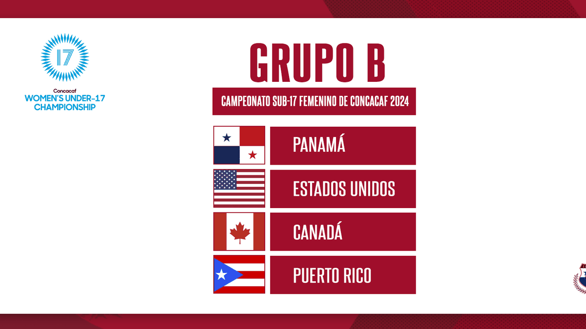 Sub17 Femenina conoce rivales para el Campeonato de Concacaf